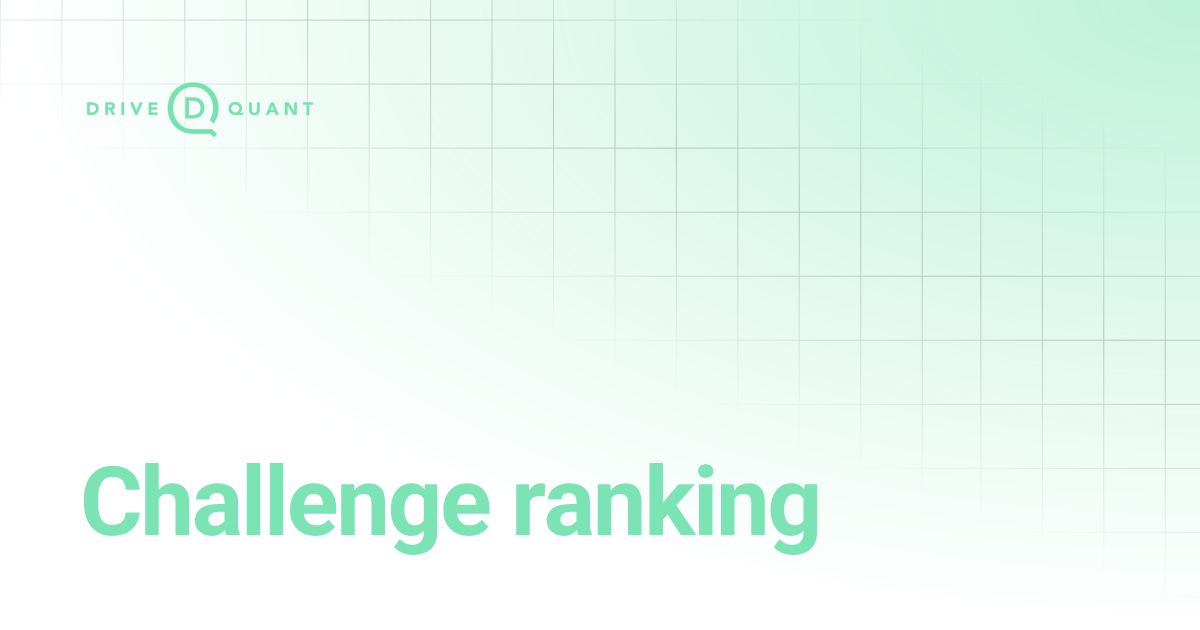 Challenge ranking | DriveQuant